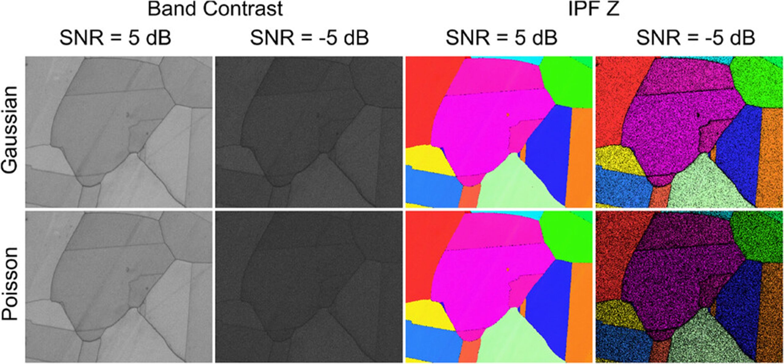 Publication: Compressive electron backscatter diffraction imaging - SenseAI