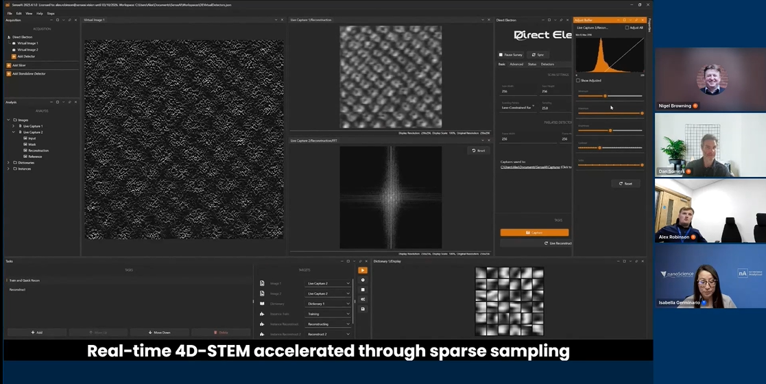 Webinar Catch Up: Real-time, low dose 4D-STEM Imaging - SenseAI